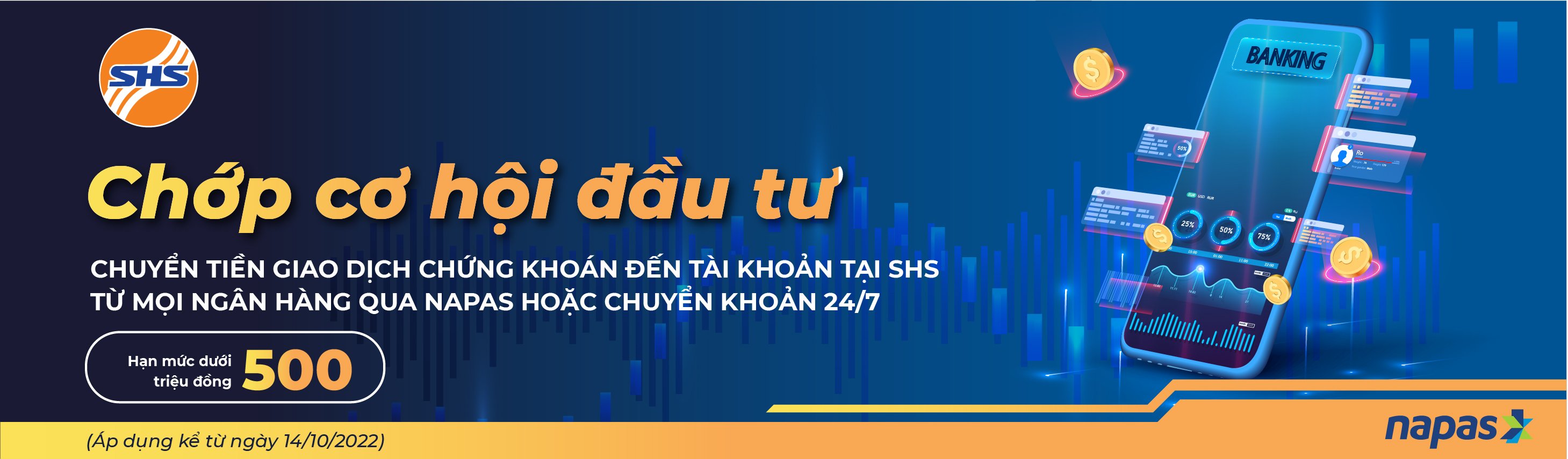SHS - Công ty Cổ phần Chứng Khoán Sài Gòn Hà Nội